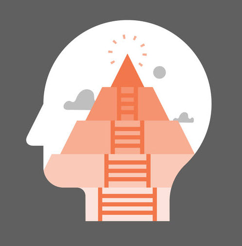 PPM Maturity Level: What Is It and Next Steps Towards Growth - ITM Platform