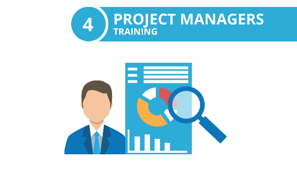 Implementation service - ITM Platform | Projects Programs Portfolio