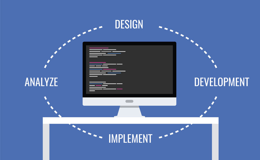 The Agile Pmo Itm Platform