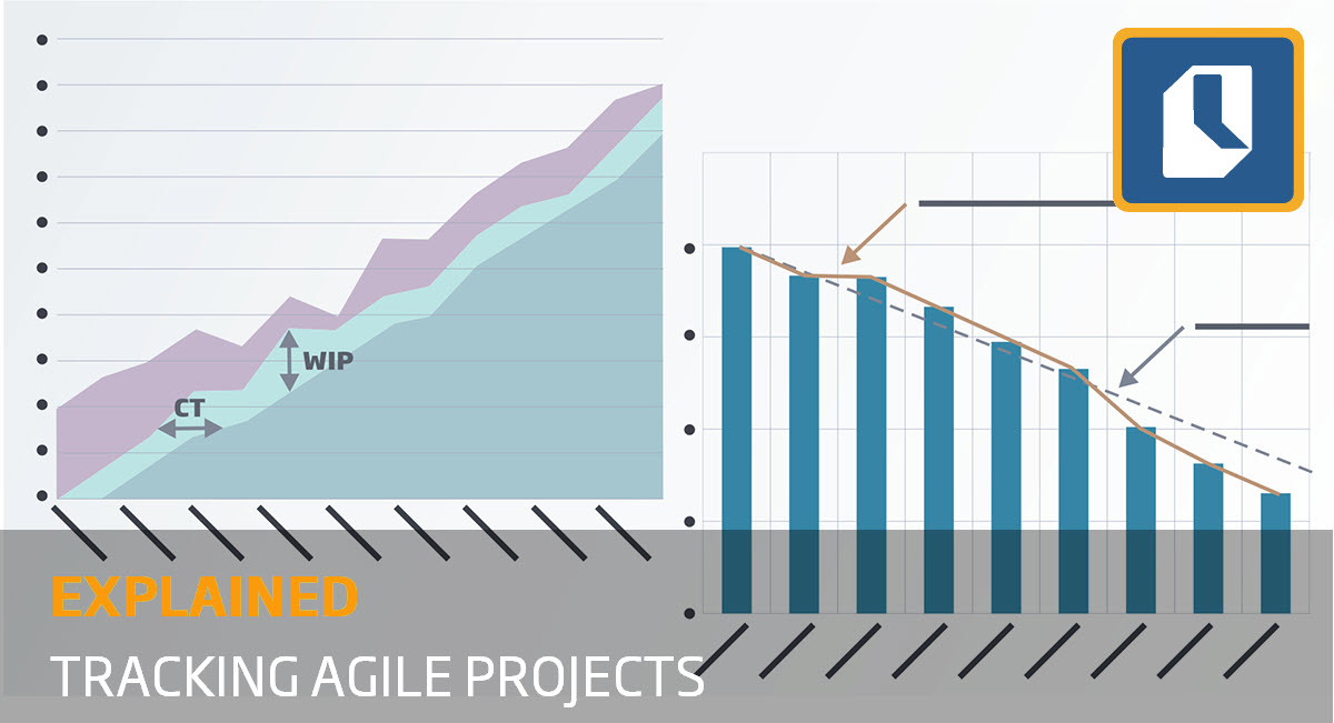 Tracking Projects Based on Agile Methodology - ITM Platform