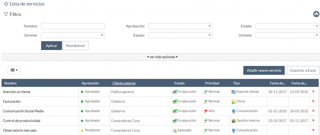 Programas y Portafolio [funcionalidades] - ITM Platform | Projects ...