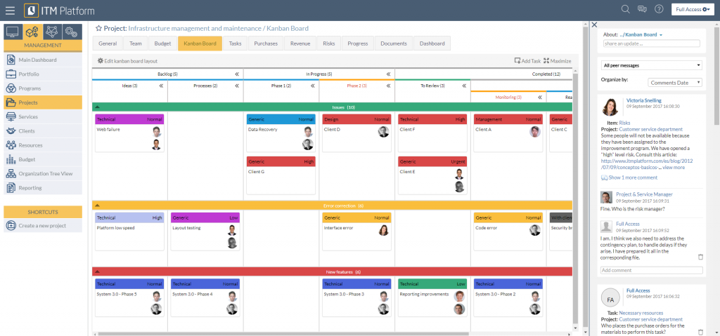 How to manage your task portfolio with Trello - ITM Platform